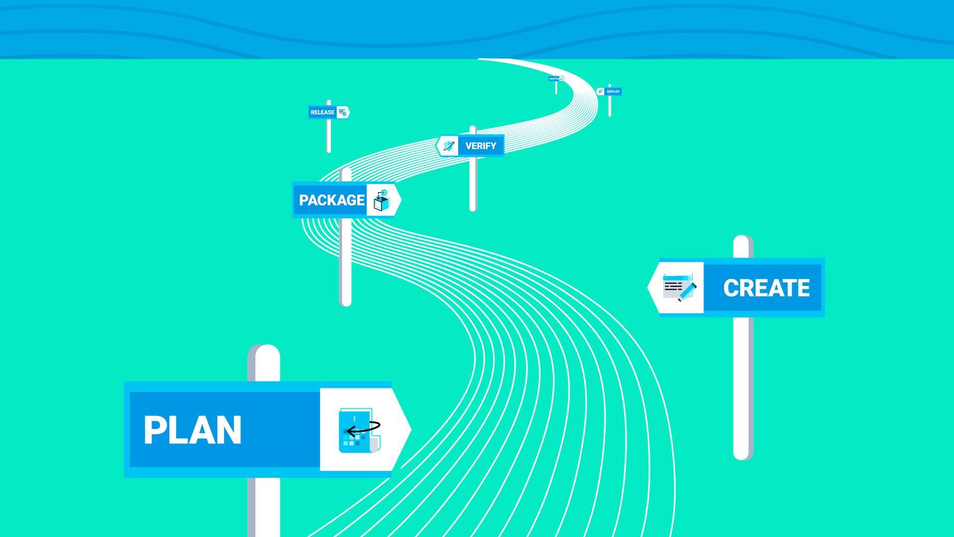 Copado - Innovation Pipeline | Andrew Hoag - Motion Designer, Animator ...